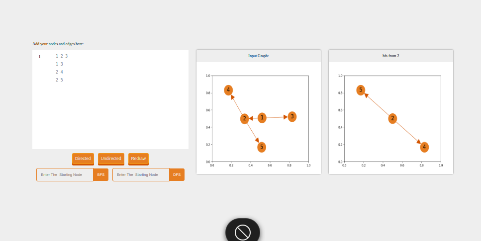Trying to set current axis to a newly created axes (as produced by inset_axes) raises a KeyError ...