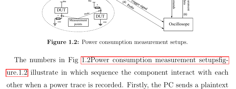 The Pdf Output Shows Both Figure Index And The Caption · Issue 262 · Latex3hyperref · Github 1062