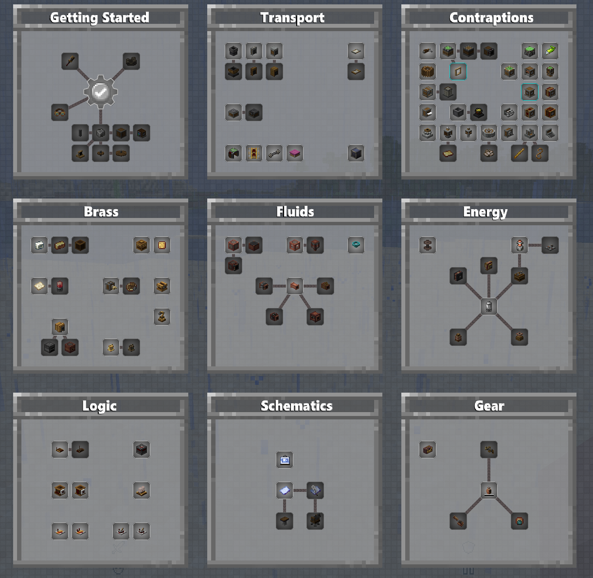 [Feature Request]: Quest & Chapter Copy · Issue #176 · FTBTeam/FTB-Mods-Issues · GitHub