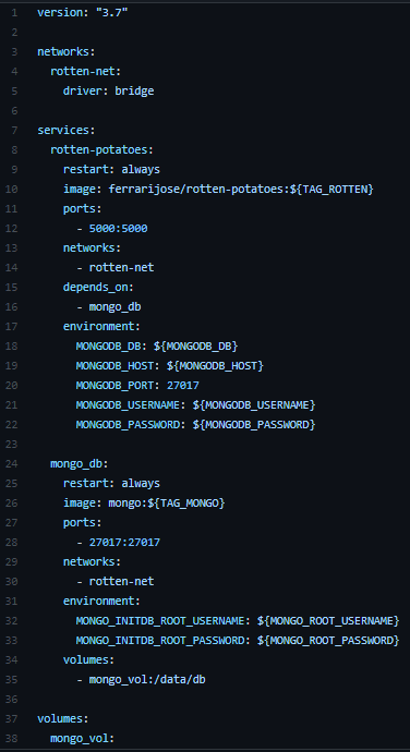 GitHub - ferrarijose/rotten-potatoes