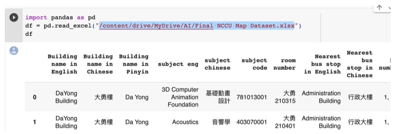GitHub - Bowwwatsaya/NCCU-s-Guide-Chatbot-: This GitHub repository ...