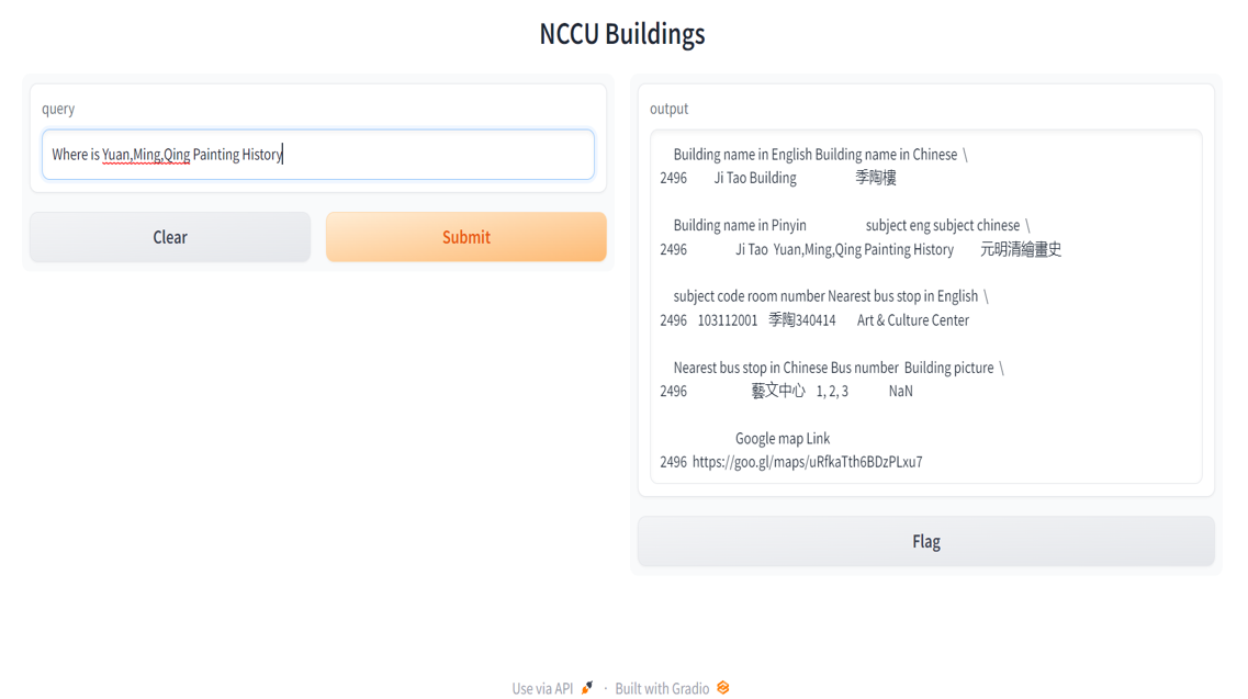 GitHub - Bowwwatsaya/NCCU-s-Guide-Chatbot-: This GitHub repository ...