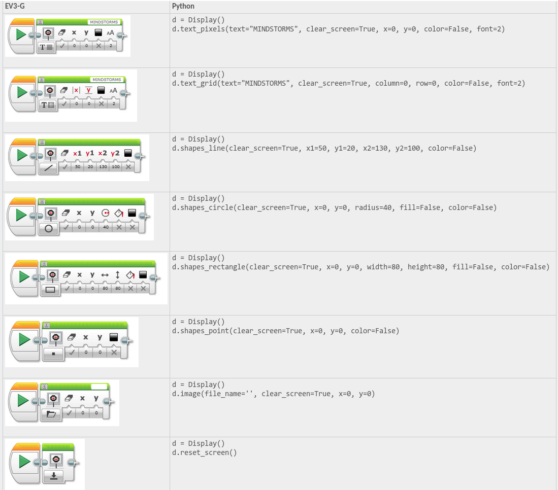 Separation of driver interface from high level library · Issue #348 · ev3dev/ev3dev-lang-python ...