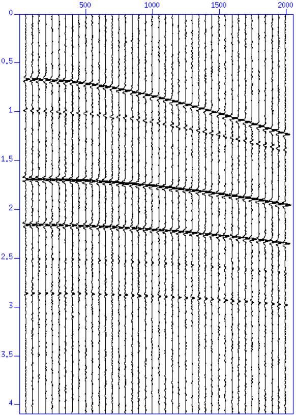Data preparation: from 1 .su file to 4 .sgy/.segy files · Issue #1 · newbee-ML/MIFN-Velocity ...