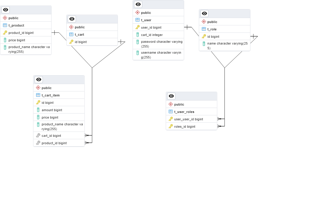GitHub - N1heo/delivery