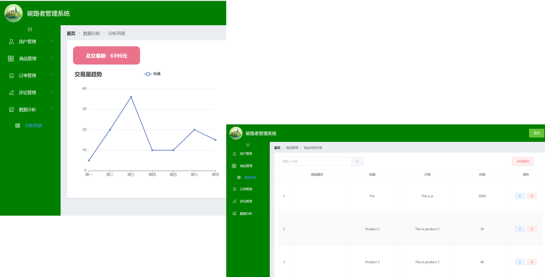 GitHub - Chicksqace/Wx_os_back: 使用express+elementui实现后台界面的搭建，通过mysql存储数据，微信小程序作为前端界面展;实现前后端界面的交互 ...
