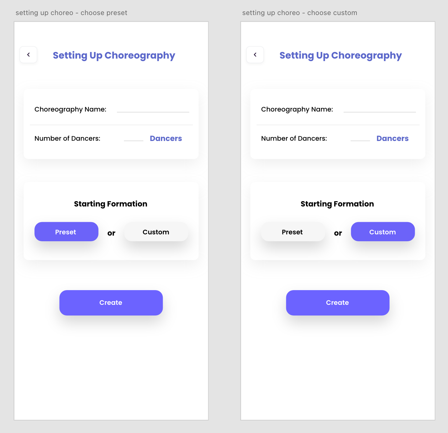 GitHub - anjalis-ingh/DanceForm: A dance app that allows choreographers ...