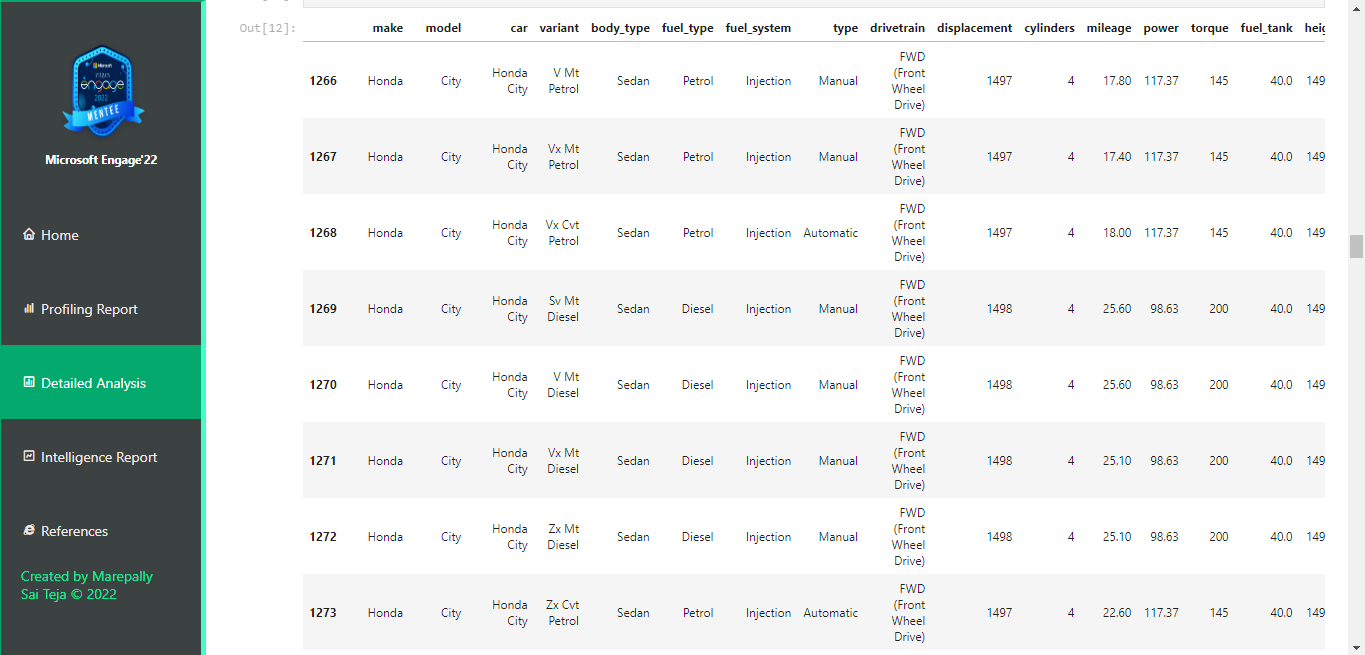 GitHub - M-Saiteja-03/Microsoft-Engage-22