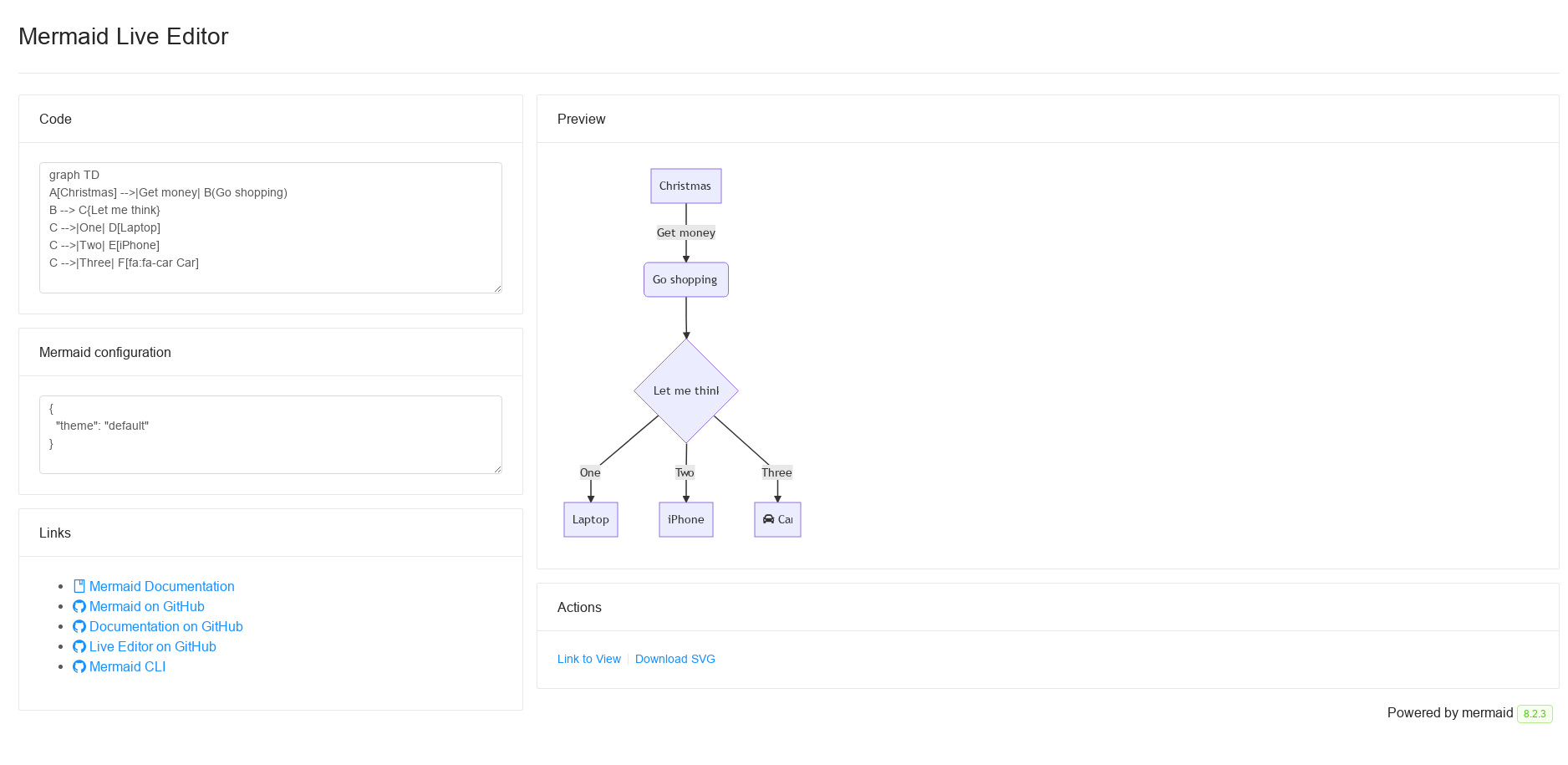 Node text getting clipped · Issue #907 · mermaid-js/mermaid · GitHub