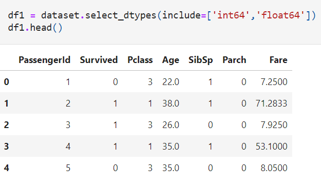 GitHub - PranyaC/GDSC_AI_Phase1_Solutions: GDSC Artificial Intelligence ...