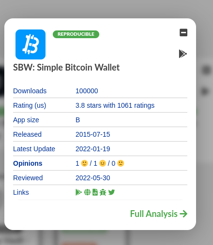 Wallet Scrutiny: Collaboration · Issue #415 · BitcoinDesign/Meta · GitHub