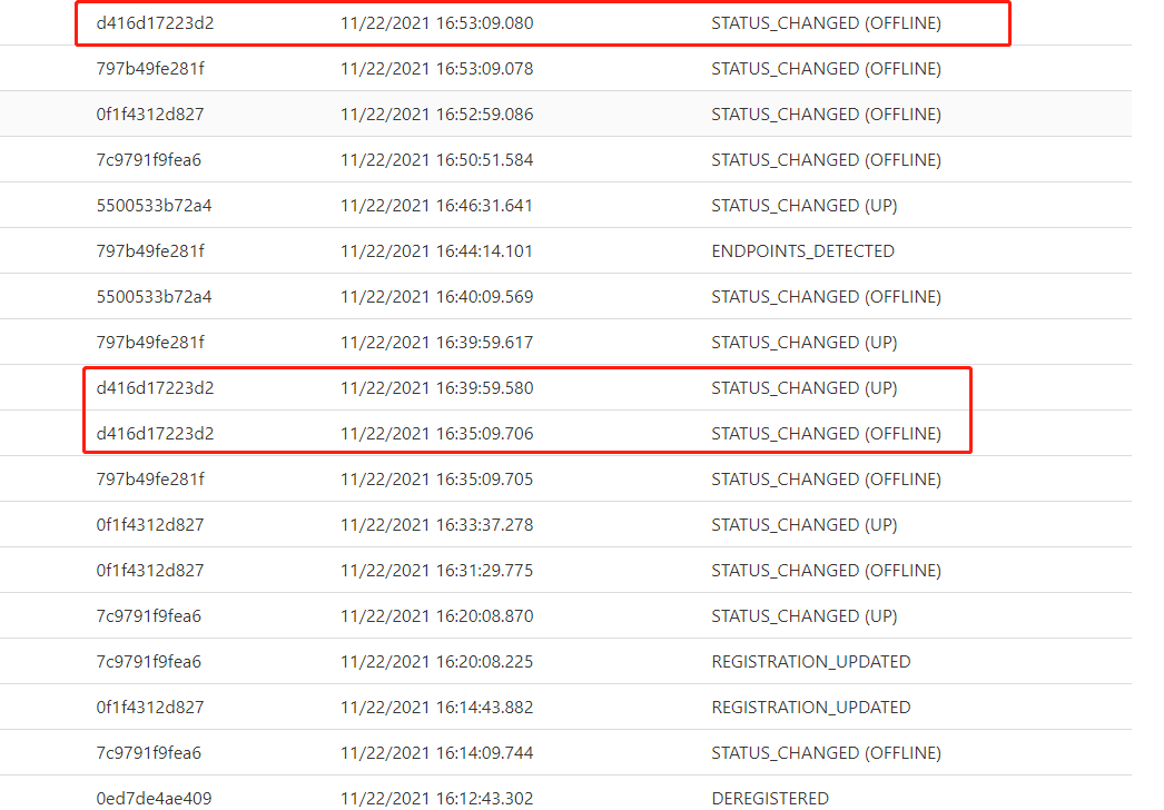 Connection prematurely closed BEFORE response · Issue #1711 · codecentric/spring-boot-admin · GitHub