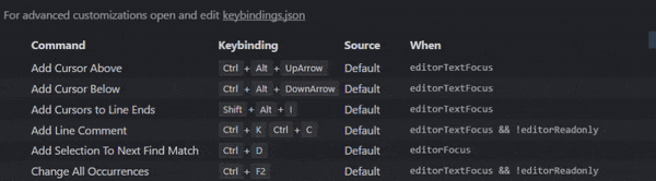 Keybindings editor header problems · Issue #41558 · microsoft/vscode · GitHub