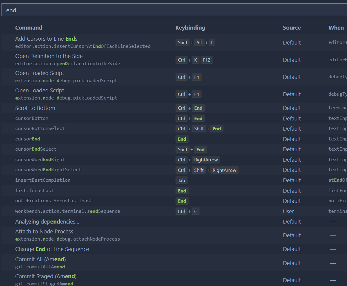 [Search by keypress] not always a complete match · Issue #60804 ...