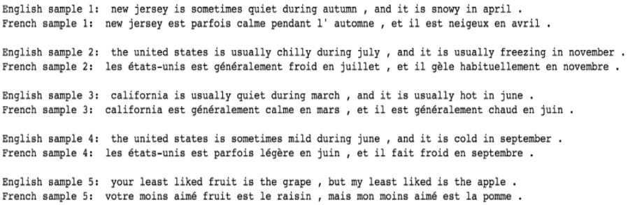 GitHub - Ahmed1560/NLP-Machine-Translation-Using-Deep-Learning: Nature ...