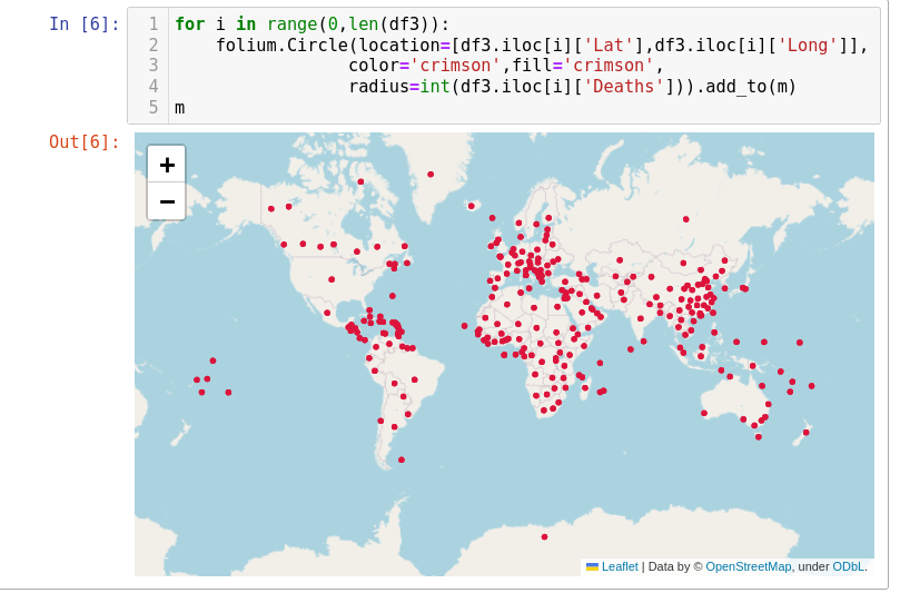 GitHub - Nargesmohammadi/covid-19_trendAnalysis: analyzing the trend of COVID-19 cases and ...