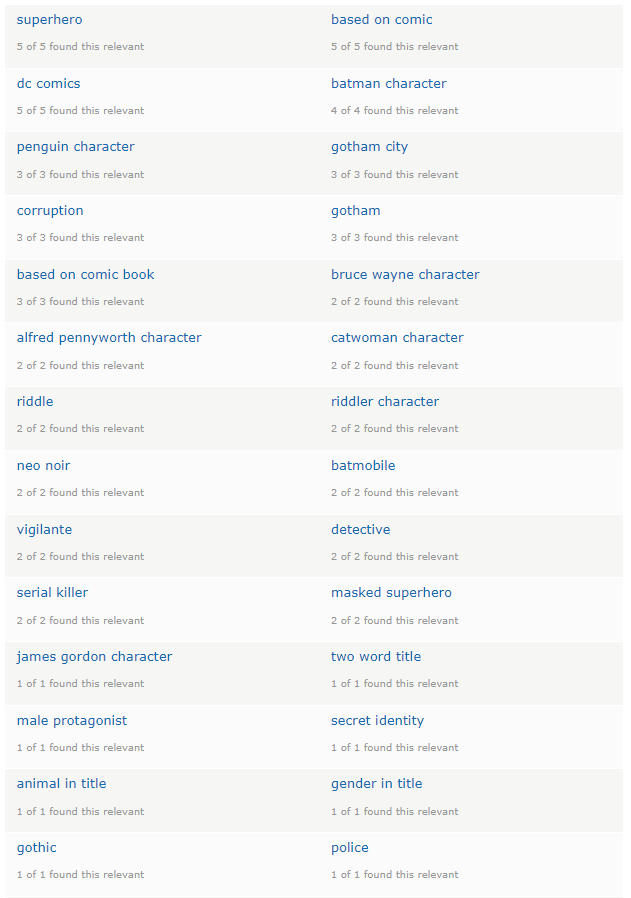 [Feature]: IMDb keywords and Parental guide · Issue #756 · Kometa-Team ...