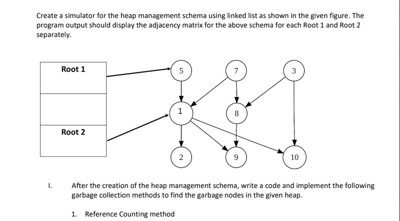GitHub - SBaori/GarbageCollection-ReferenceCount: heap and garbage ...