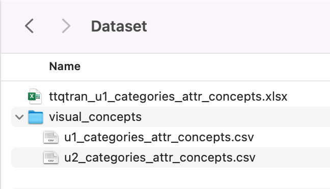 GitHub - ShinjiniShome/Lifelog-Activity-Detection-LADT: NTCIR-14 Data ...