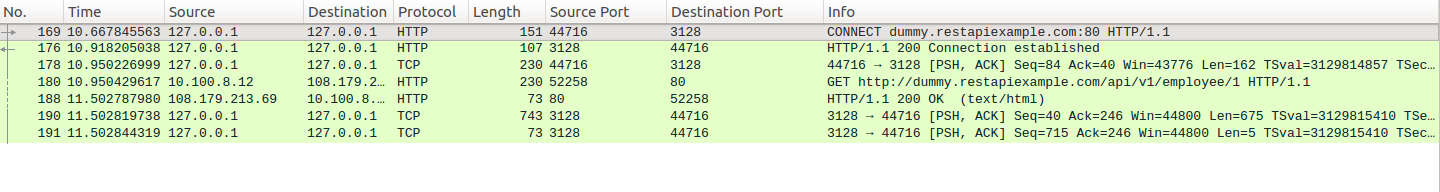 Proxy Rules Doesnt Get Applied While Connecting Through Netty · Issue 6922