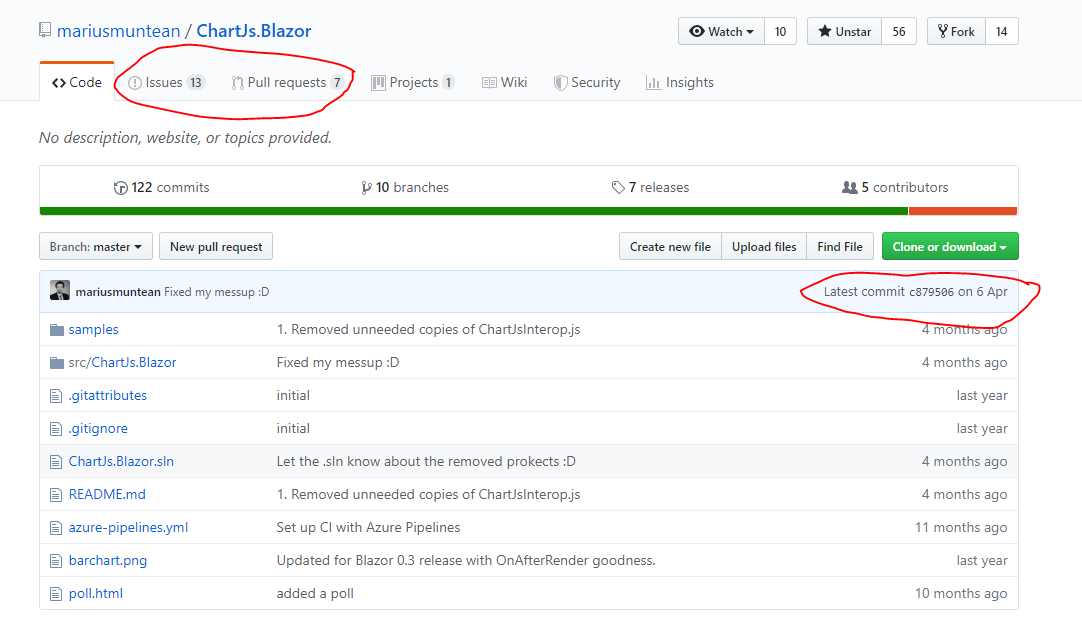 ChartJs.Blazor is not maintained anymore · Issue #165 · AdrienTorris/awesome-blazor · GitHub