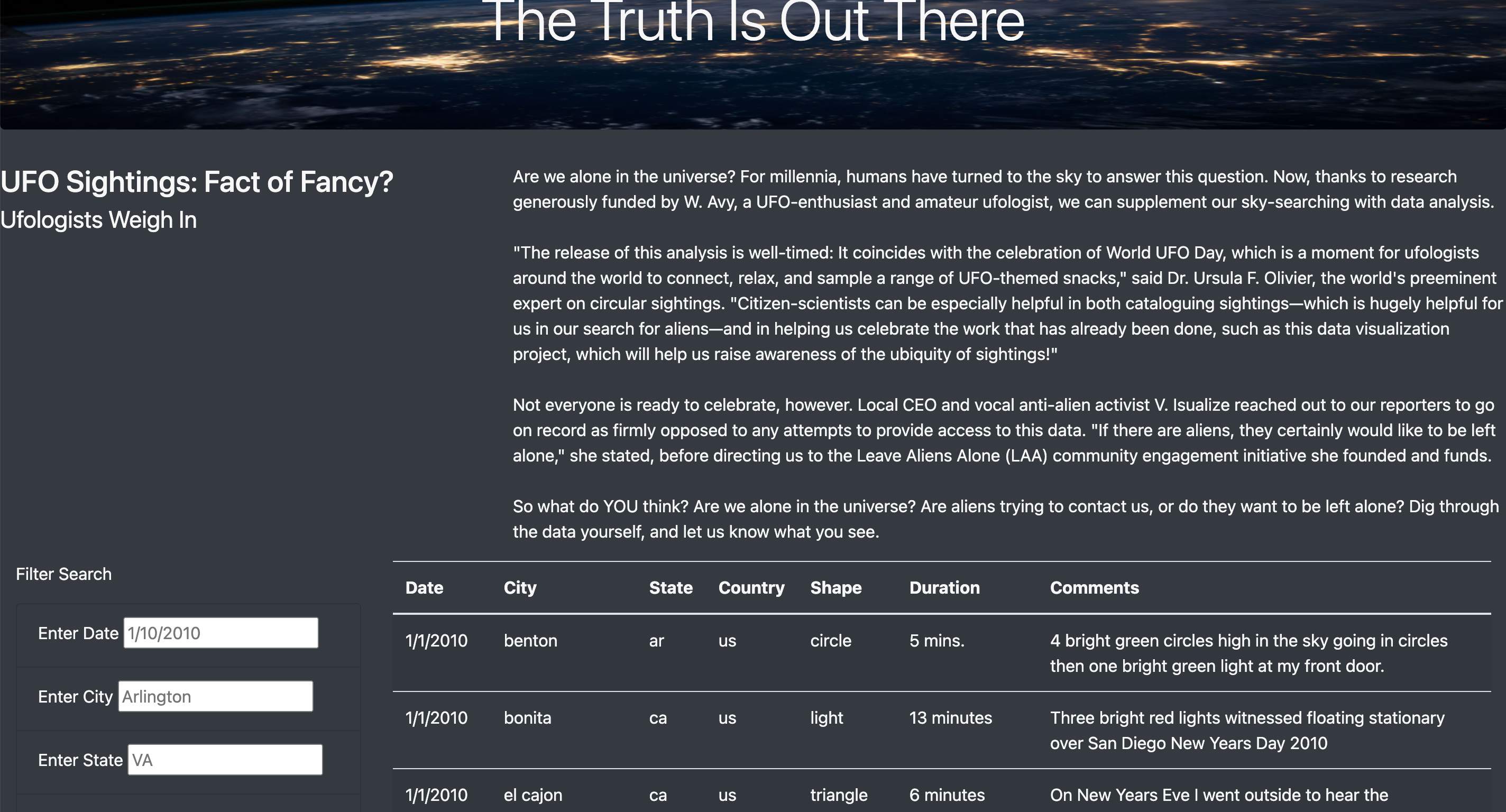 GitHub - haileliya/UFOs: Built a table using data stored in a JavaScript array. Created filters ...