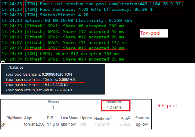 TON-pool.com Stratum URL is not supported! · Issue #667 · develsoftware/GMinerRelease · GitHub