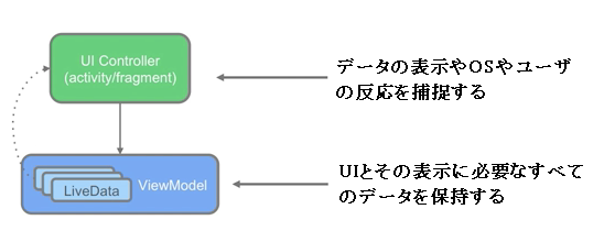 GitHub - satoyu19/GuessTheWord-Starter
