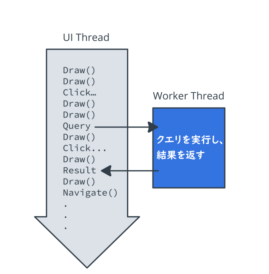 GitHub - satoyu19/RoomSample