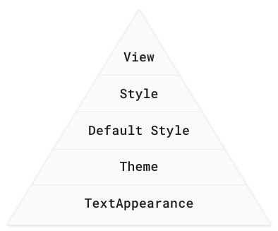 GitHub - satoyu19/DesignSample