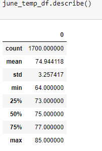 GitHub - jwetapatel/surfs_up
