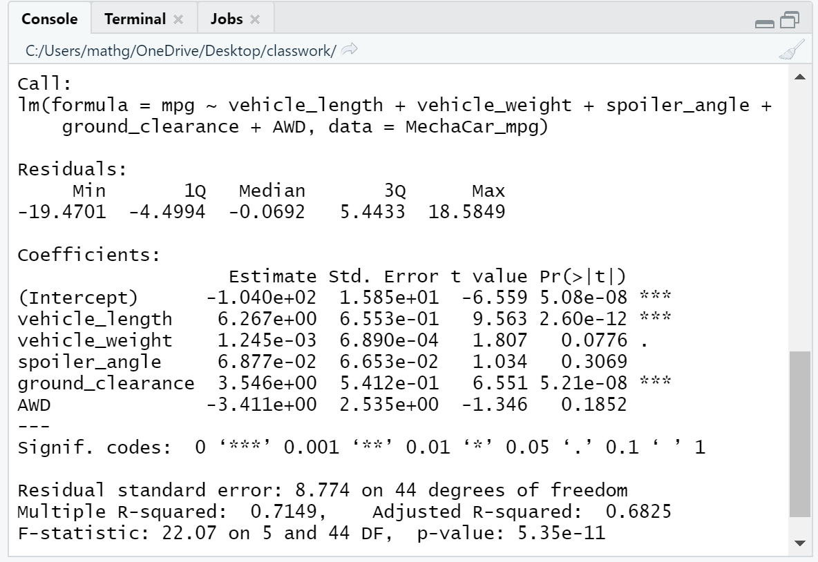 GitHub - jwetapatel/MechaCar_Statistical_Analysis: R Studio