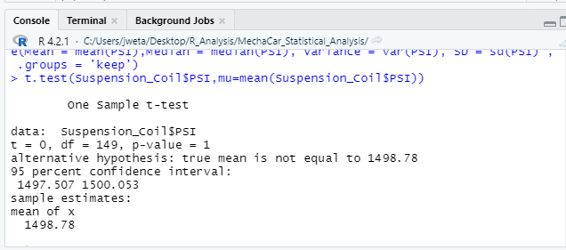 GitHub - jwetapatel/MechaCar_Statistical_Analysis: R Studio