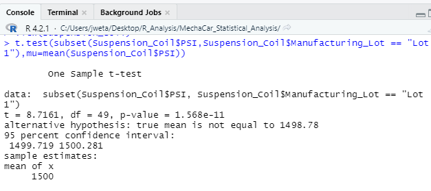 GitHub - jwetapatel/MechaCar_Statistical_Analysis: R Studio