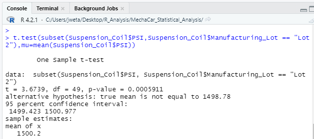 GitHub - jwetapatel/MechaCar_Statistical_Analysis: R Studio