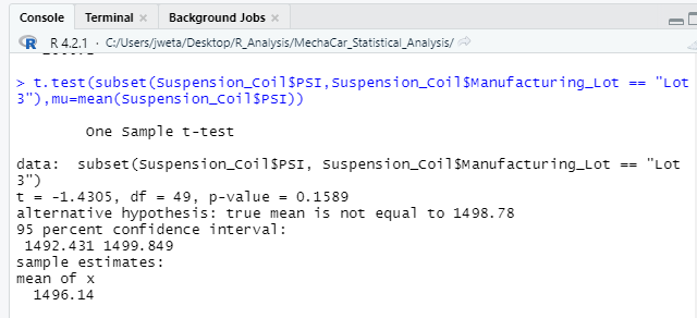 GitHub - jwetapatel/MechaCar_Statistical_Analysis: R Studio