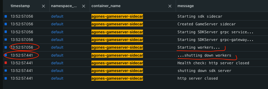 Dedicated server is shut down immediately after starting · Issue #3274 · googleforgames/agones ...