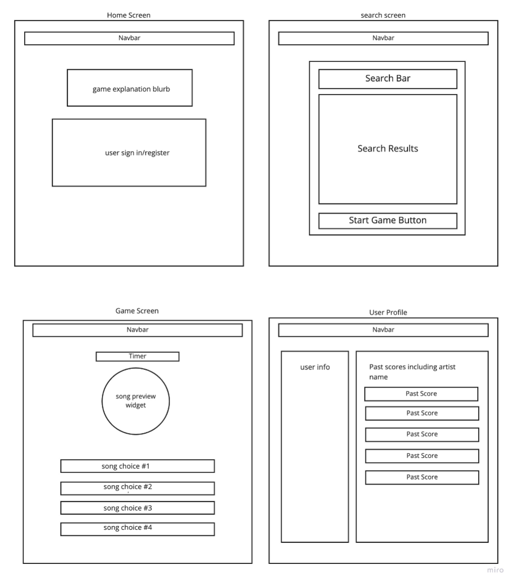 GitHub - nchez/rankify-client: client app for rankify