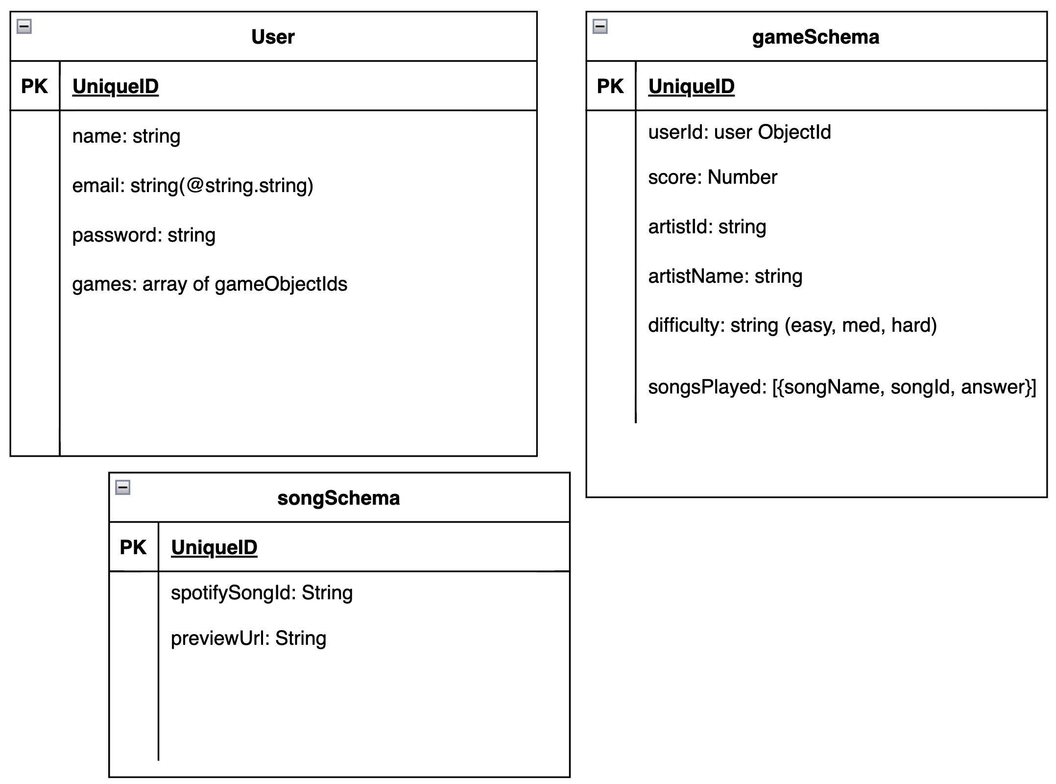 GitHub - nchez/rankify-client: client app for rankify
