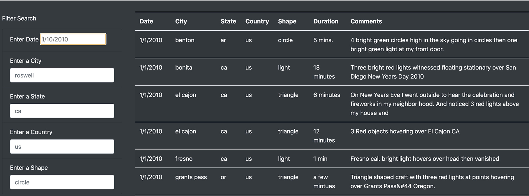 GitHub - Arrosa123/UFOs