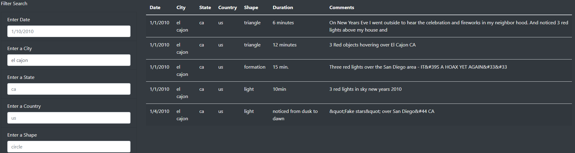 GitHub - Arrosa123/UFOs