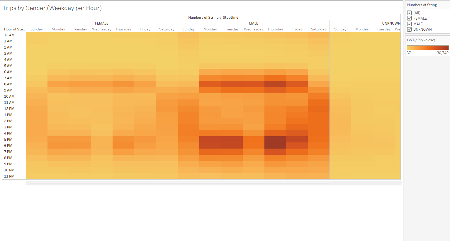 GitHub - Arrosa123/bikesharing