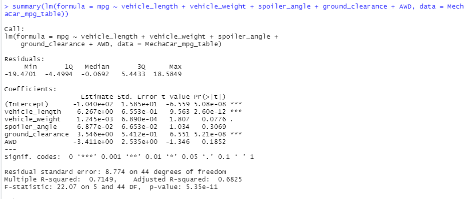 GitHub - Arrosa123/MechaCar_Statistical_Analysis