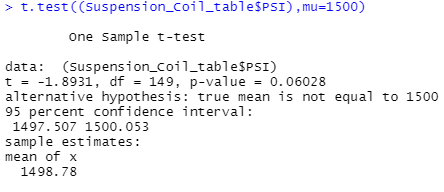 GitHub - Arrosa123/MechaCar_Statistical_Analysis