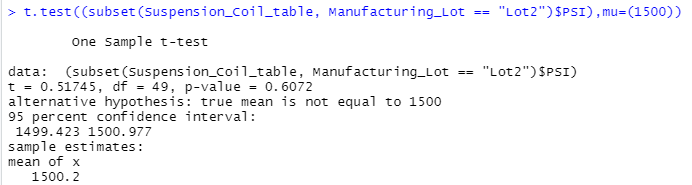 GitHub - Arrosa123/MechaCar_Statistical_Analysis
