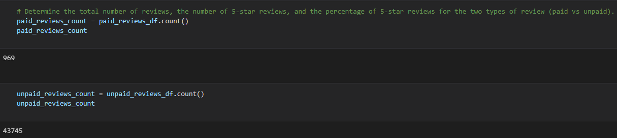 GitHub - Arrosa123/Amazon_Vine_Analysis