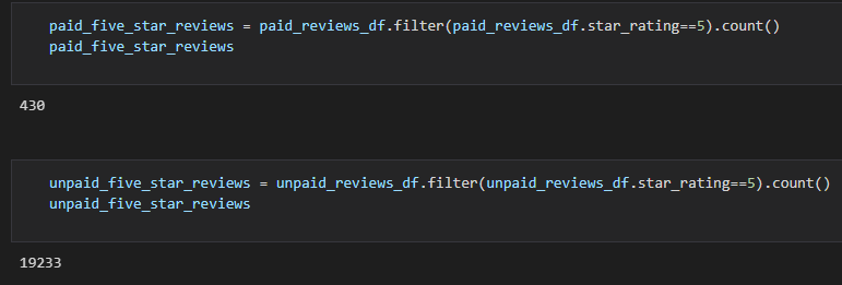 GitHub - Arrosa123/Amazon_Vine_Analysis