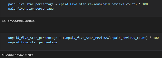 GitHub - Arrosa123/Amazon_Vine_Analysis