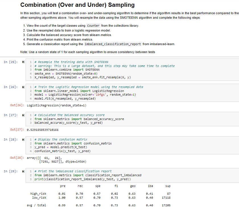 GitHub - Arrosa123/Credit_Risk_Analysis
