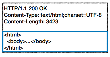 GitHub - Jheeseong/httpWeb